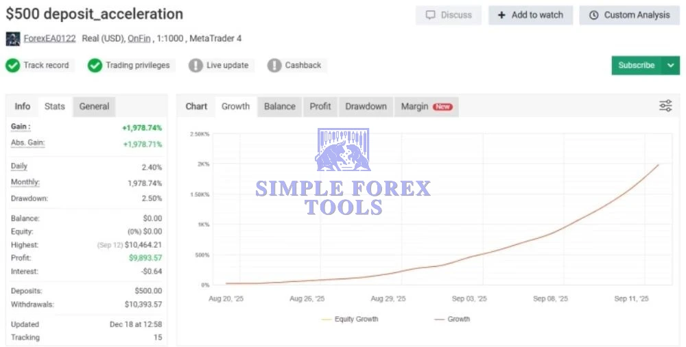 Myfxbook - Simple Forex Tools